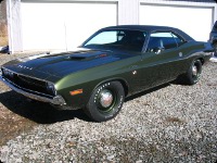 The 1970 Hamtramck Registry - A & E Body Exterior Color Selection - EF8