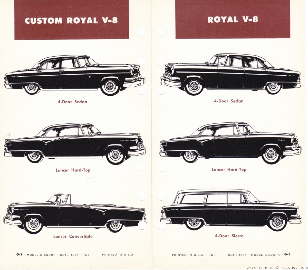 The 1970 Hamtramck Registry - 1955 Dodge Dealership Data Book - Models ...